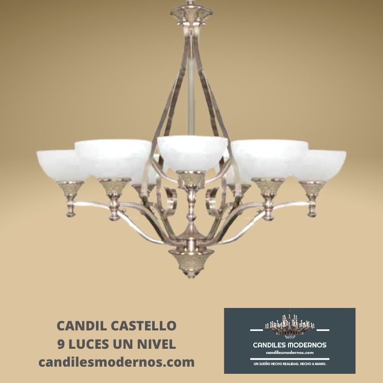 Candiles modernos – candiles modernos