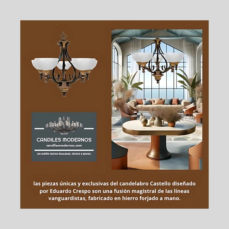 Candiles Modernos | candiles modernos